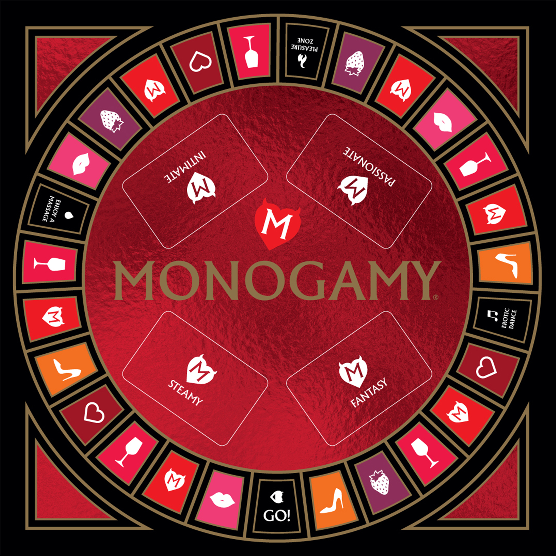 Monogamy